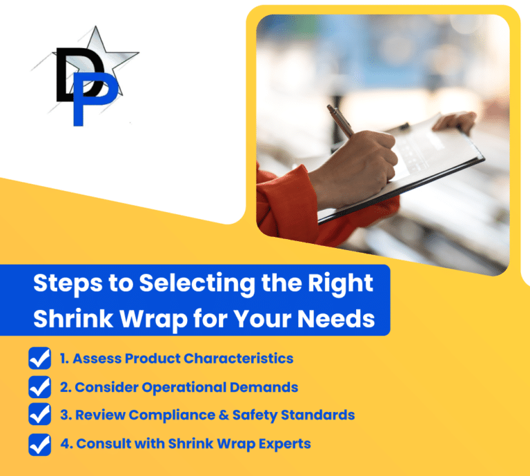 Guide to PVC, Polyolefin, and Polyethylene Shrink Wrap for Packaging