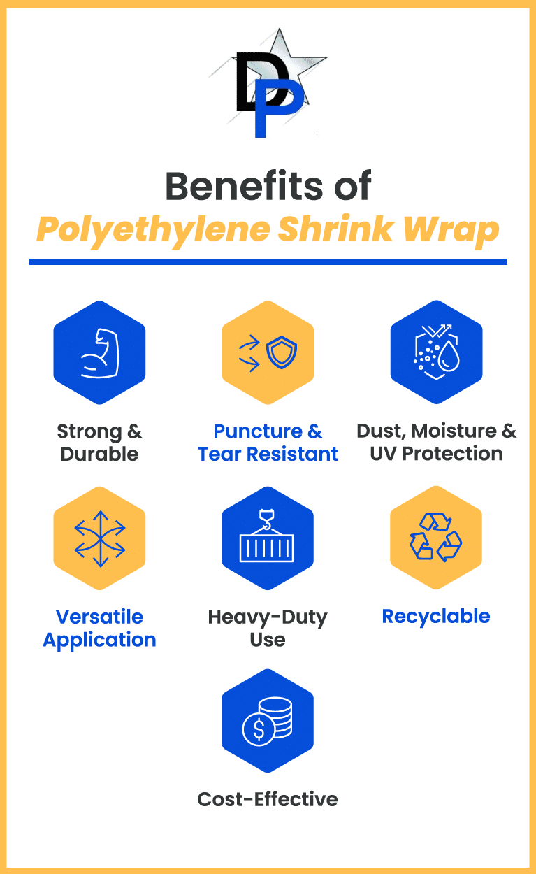 Guide to PVC, Polyolefin, and Polyethylene Shrink Wrap for Packaging