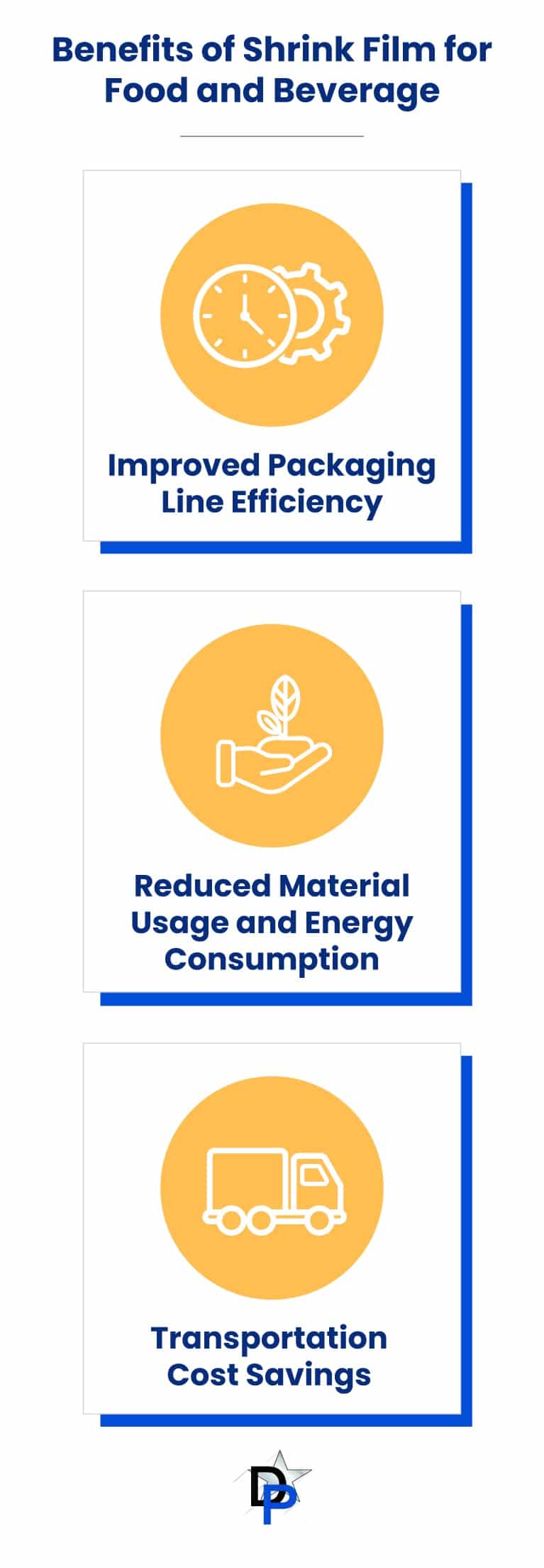 Shrink Film Applications in Food and Beverage Packaging