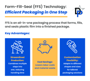 Ultimate Guide to Understanding Polymer Production