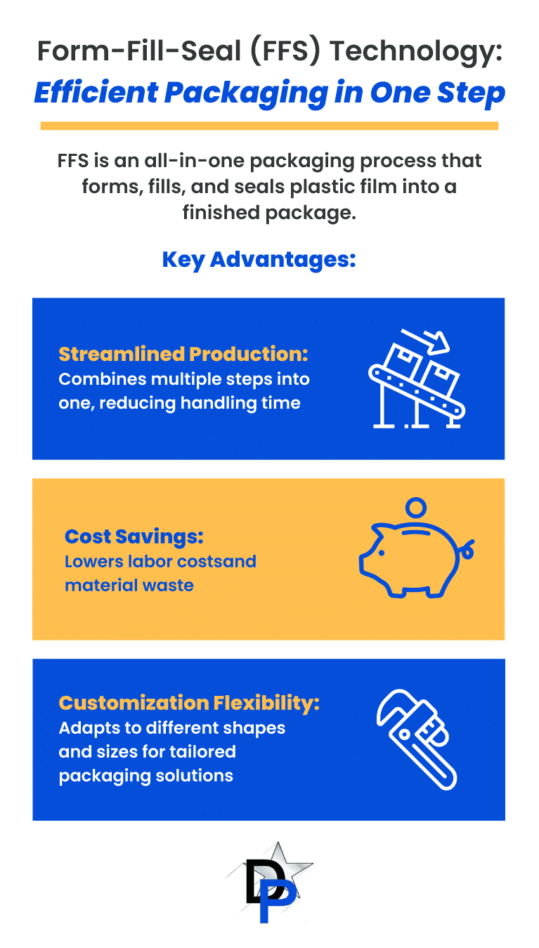 Ultimate Guide to Understanding Polymer Production