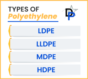 Exploring the Basics of Polyethylene