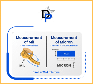 Poly Bag Thickness: The Essentials of Mils and Microns
