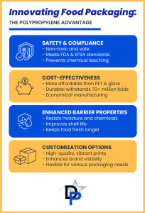 Revolutionizing Packaging with Food Grade Polypropylene
