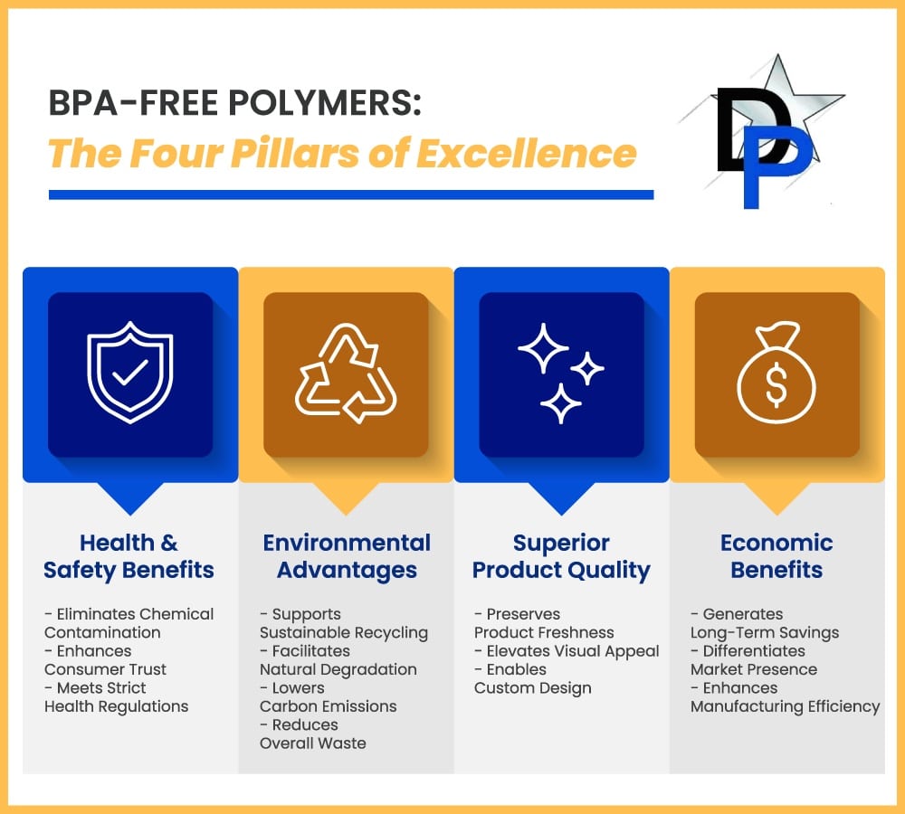 Premium PE Film: Key Features, Benefits, and Applications