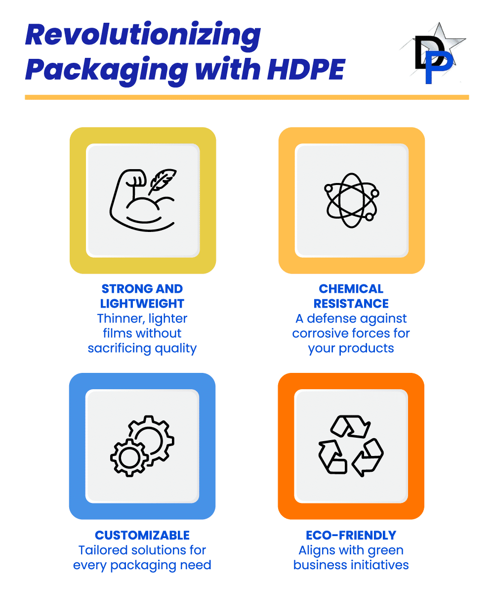 How High-Density Polyethylene Transforms Packaging